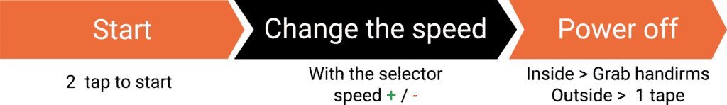 Yomper power pack for manual wheelchair with fixed or foldable frames